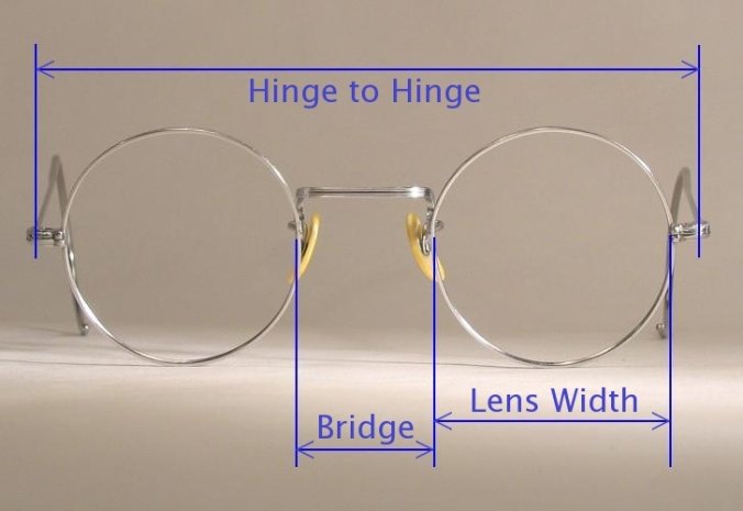 Sizing